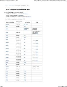 RC7M Command Correspondence Table - DENSO Robotics